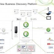 Techdemic – Techie Academic – Technology the Simple Way